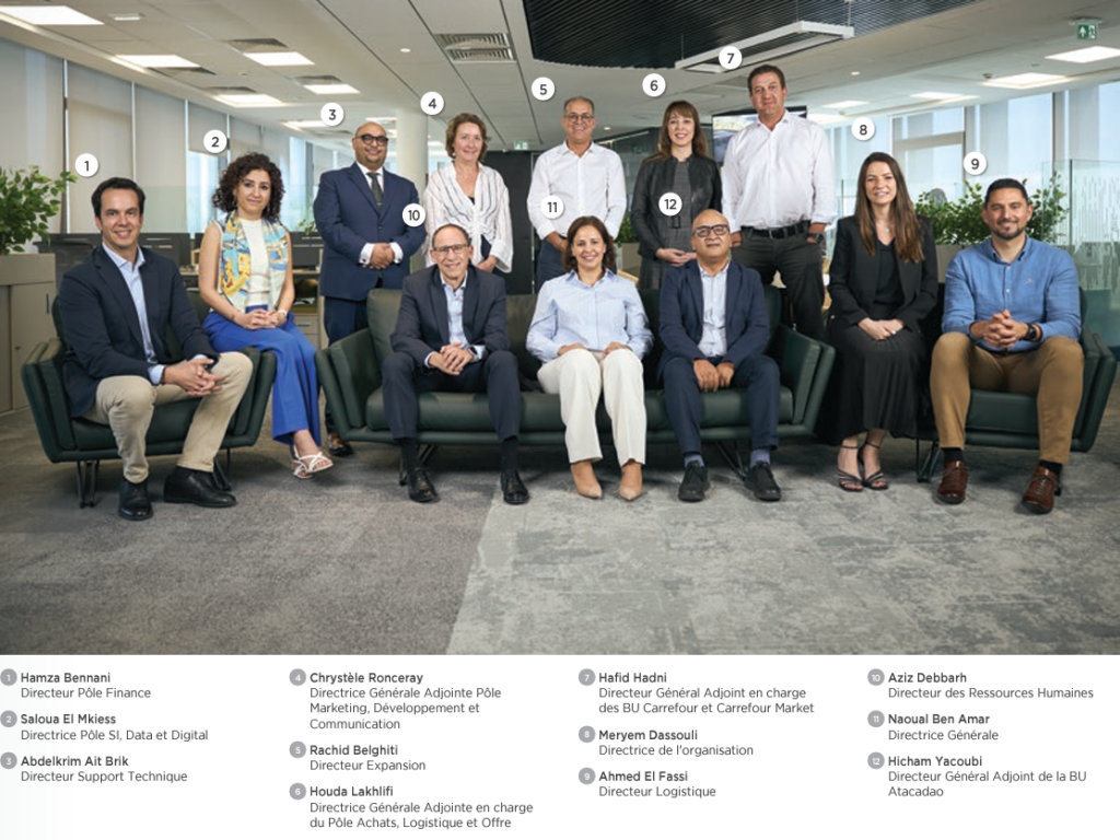 Notre organisation – Groupe LabelVie